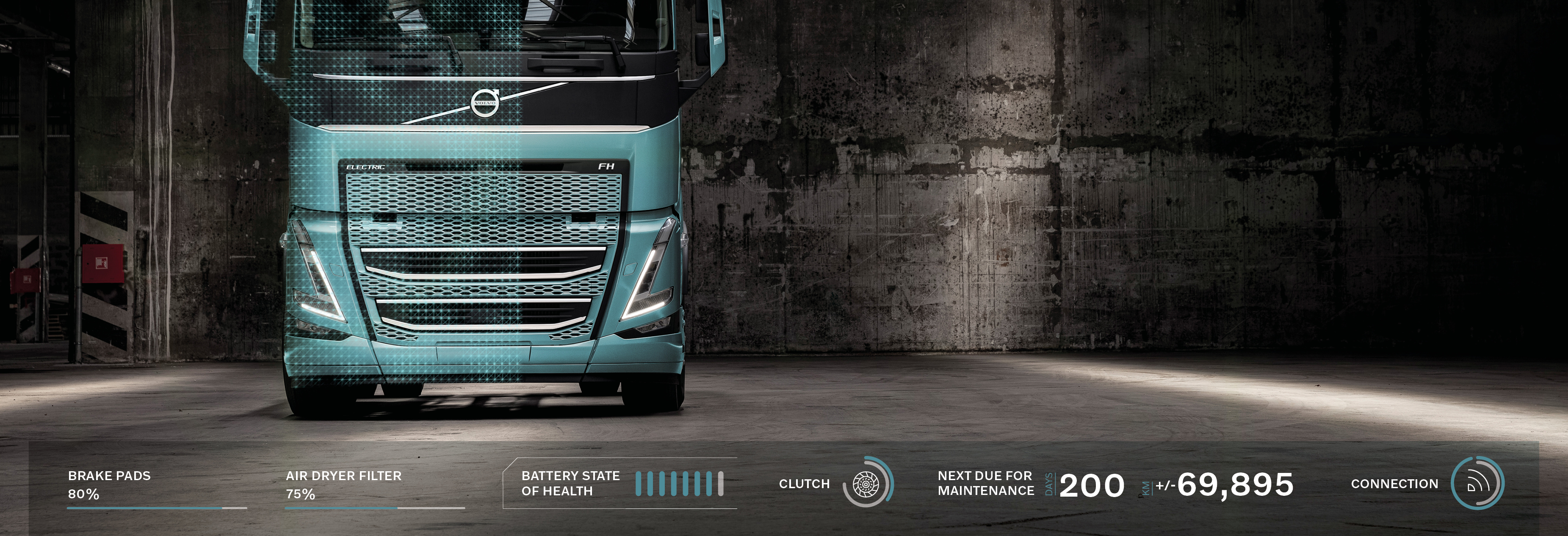 Volvo Trucks introduceert nieuw flexibel servicecontract: het nieuwe ...